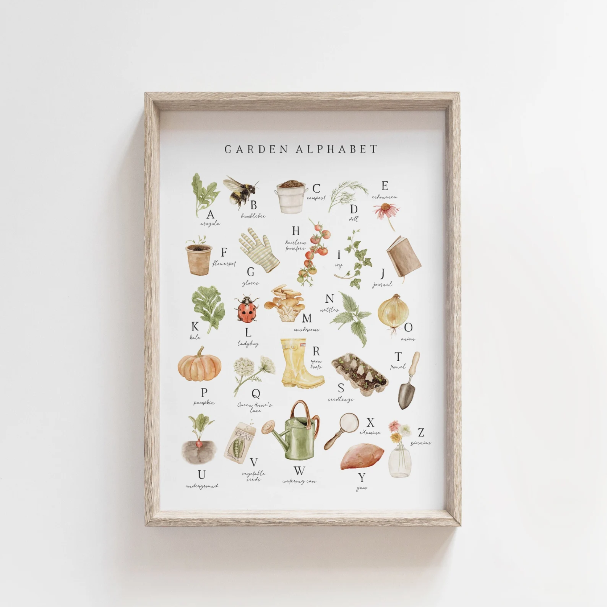 Garden Alphabet Print – Timberbloom